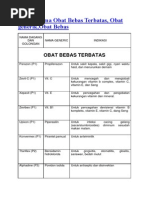 Obat Bebas Terbatas P1-P6 | PDF