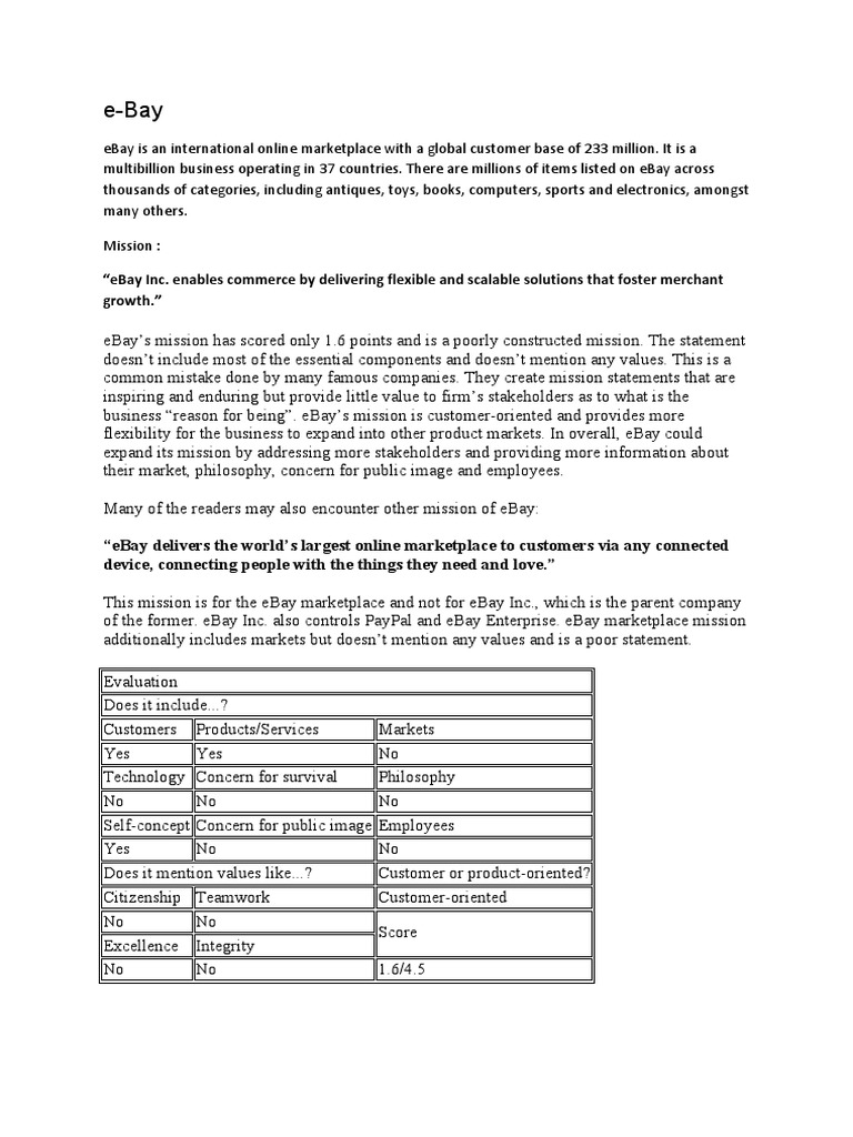 E-Bay SWOT Analysis | PDF