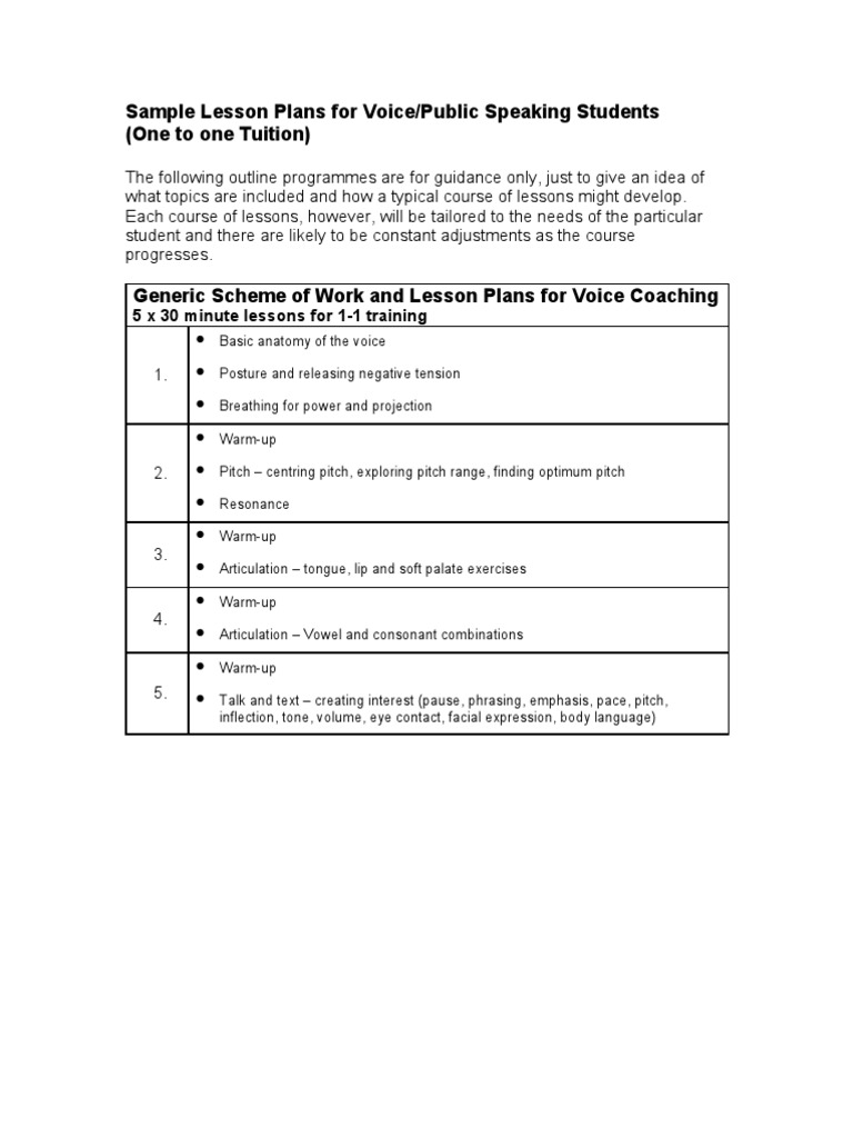 Sample Lesson Plans For Voice | PDF | Human Voice | Speech