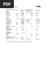 Nytro Libra Technical Data Sheet | PDF | Materials | Chemistry
