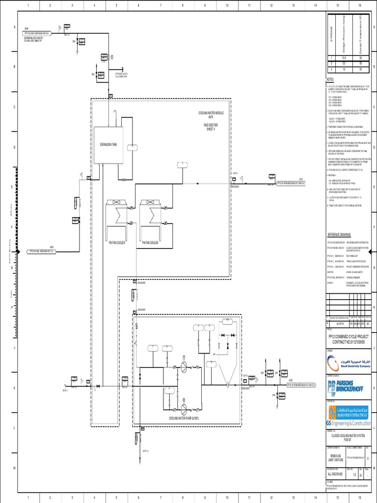 P&ID for Closed Cooling Water System | PDF | Pipe (Fluid Conveyance ...