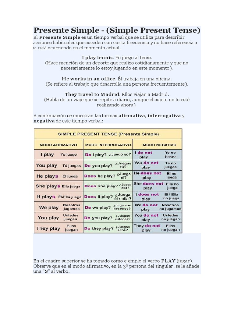 Presente Simple | PDF | Reglas | Tipología Lingüística