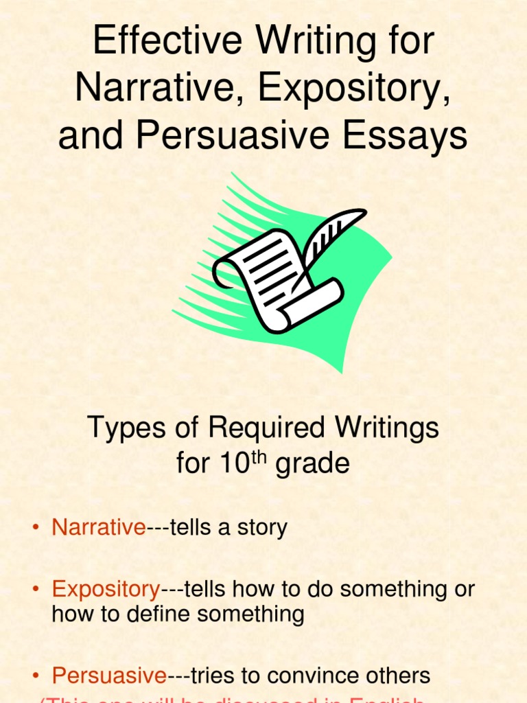 Effective Writing For Narrative, Expository, and Persuasive Essays | PDF