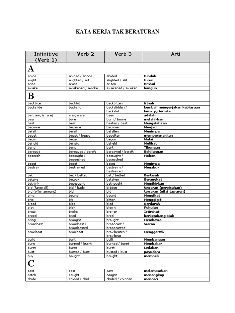 Daftar Kata Kerja Tak Beraturan | PDF | Language Arts & Discipline ...