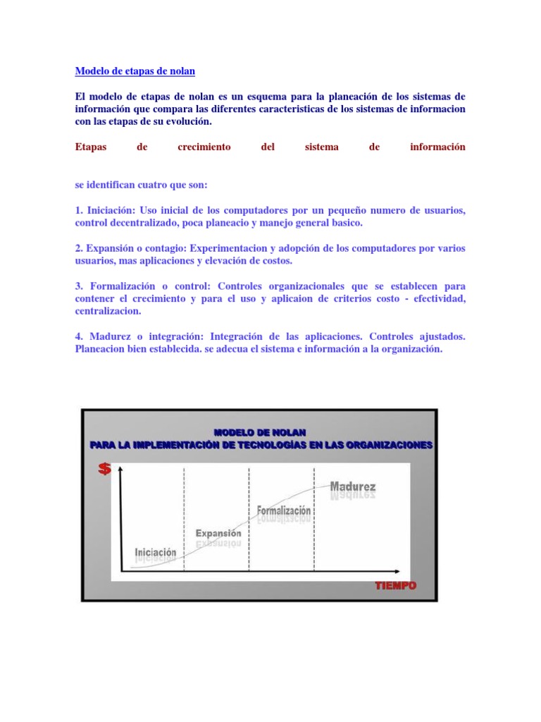 Etapas del Modelo de Nolan | PDF | Sistema de informacion | Planificación