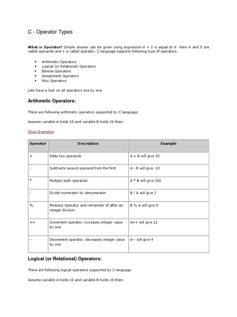 C Operator Types Arithmetic Operators Pdf C Programming Language Notation