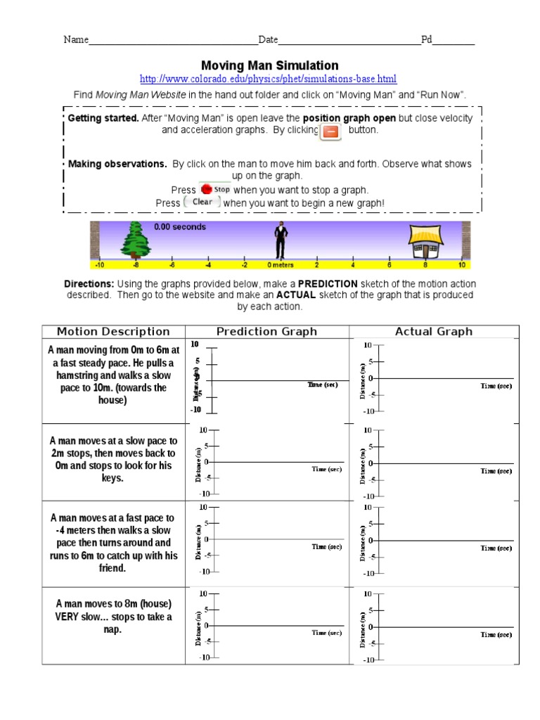 Phase3 Movingmansimulation | PDF | Mechanics | Temporal Rates