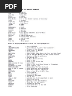 Khuzdul Dictionary | PDF | Dwarf (Middle Earth) | Fantasy Worlds