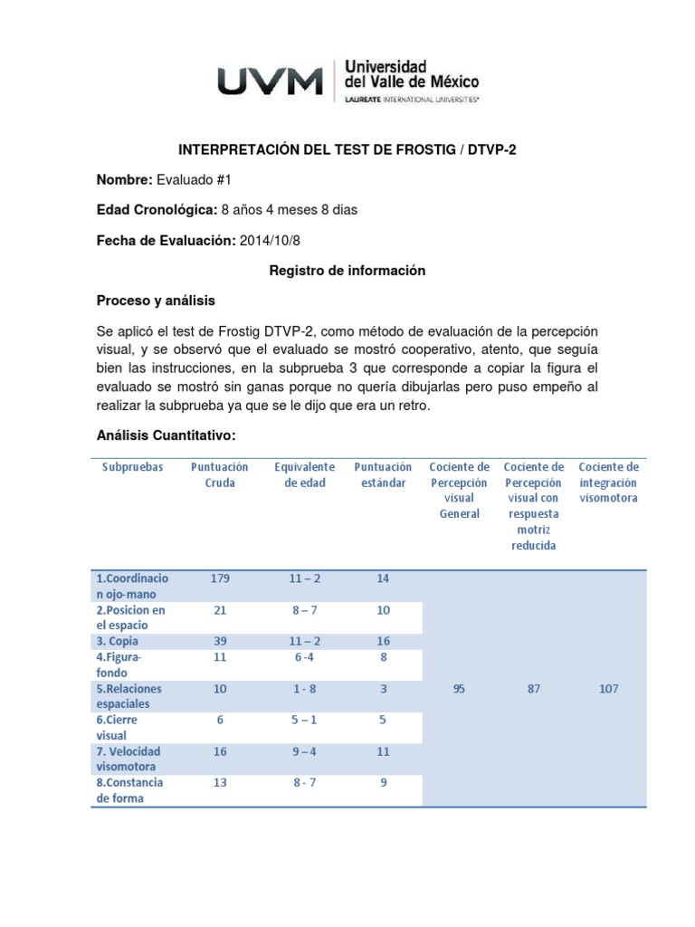 Análisis del Test de Frostig DTVP-2 | PDF | Percepción | Cognición