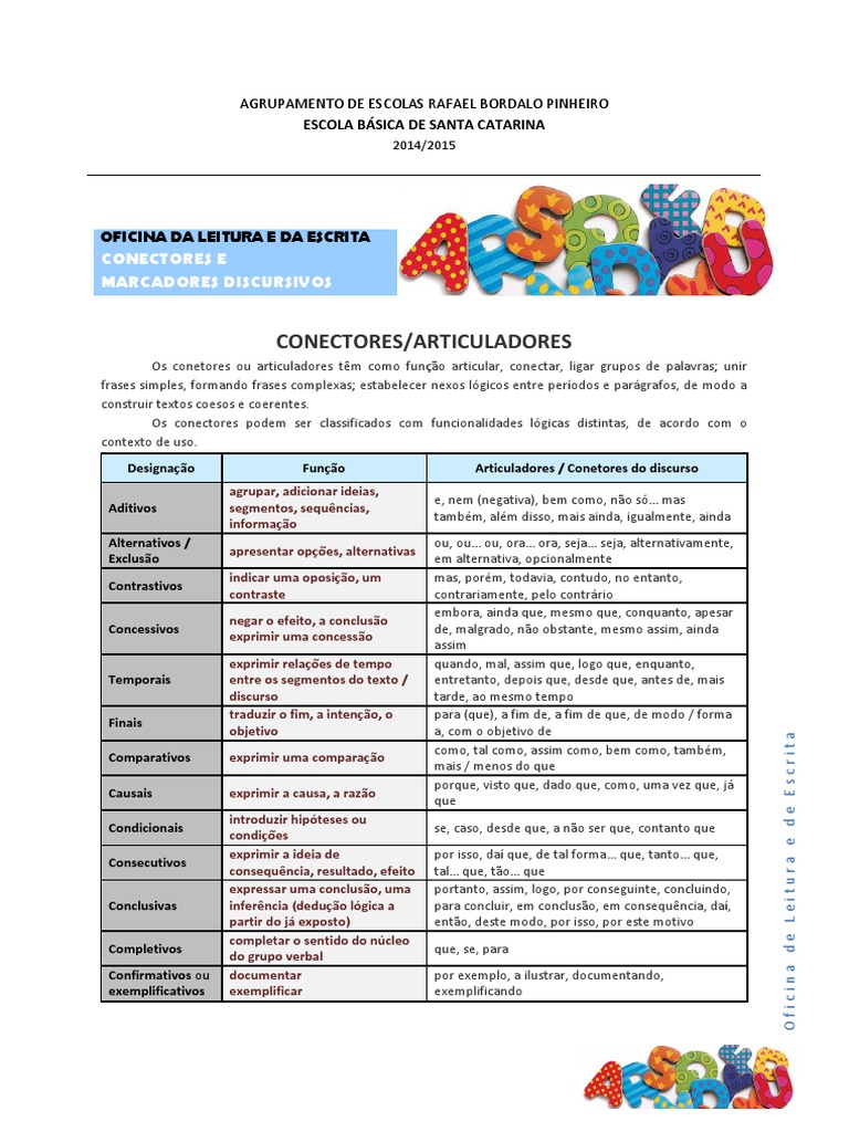 Conectores e marcadores discursivos (2014-2015) (1).pdf | Discurso | Lógica