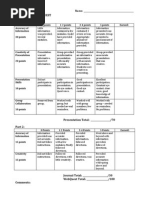 Interactive Student Notebook Grading Rubric | PDF
