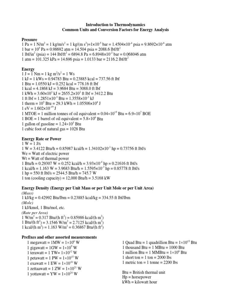 Units and Conversion Factors | PDF