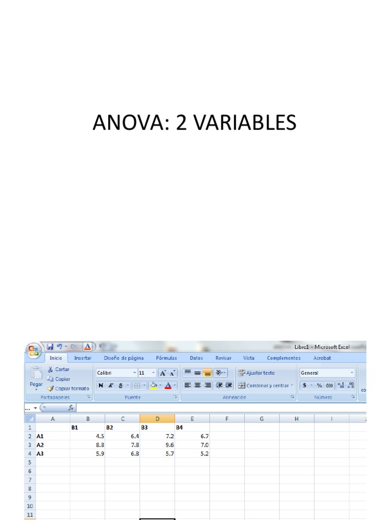 ANOVA 2 Variables | PDF | Métodos y materiales de enseñanza | Ciencia y matemáticas