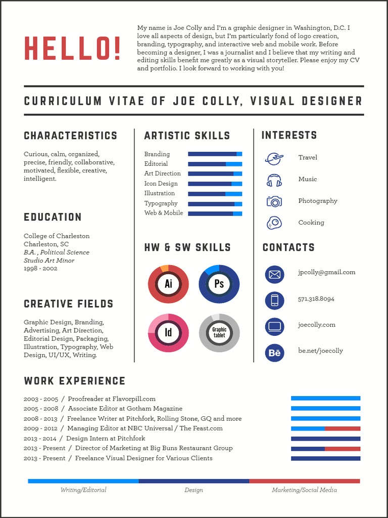 Hello!: Curriculum Vitae of Joe Colly, Visual Designer Interests | PDF ...