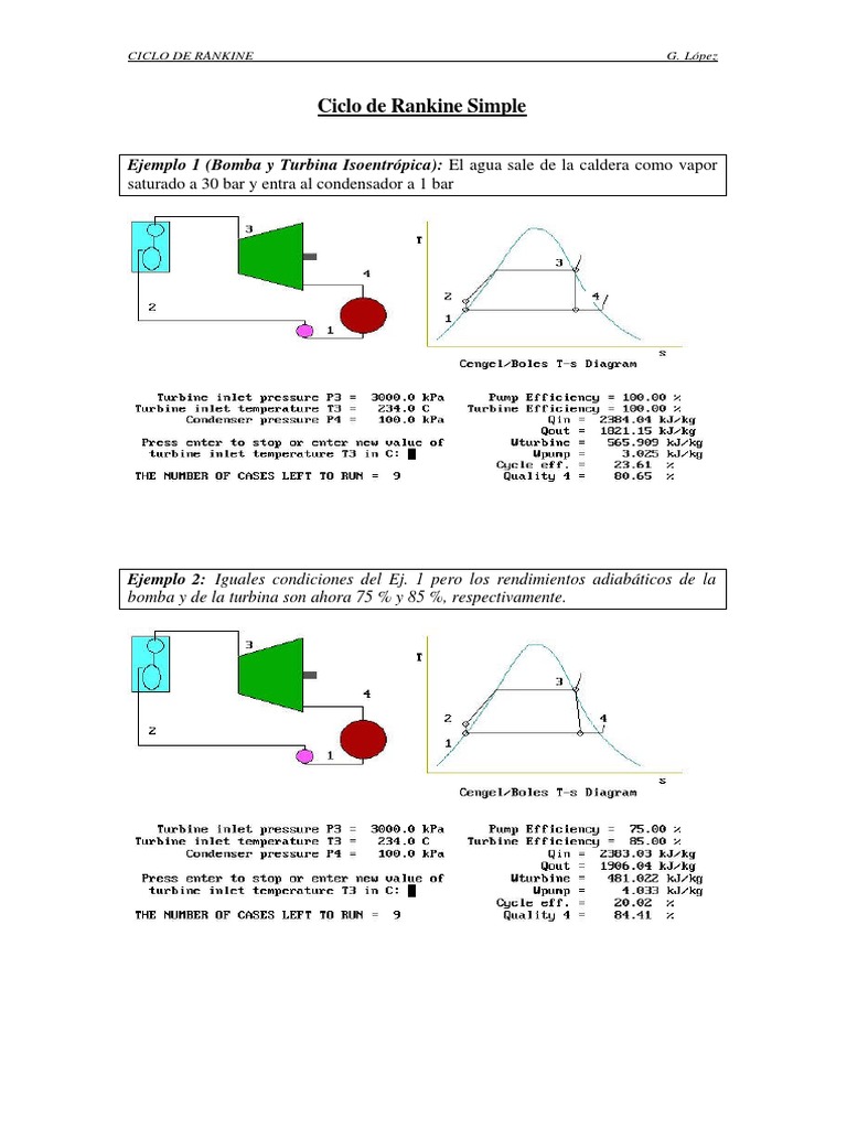Ejercicios de Ciclos Rankine | PDF