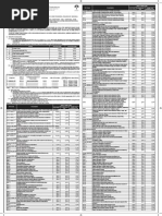 PhilHealth Guidelines on Case Rates | PDF | Hemodialysis | Hospital