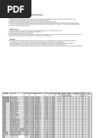 VPS FQT Instruction Manual SUMMARY-1 | PDF | Valve