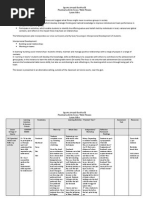 Lesson Plan | PDF | Table Tennis | Individual Sports