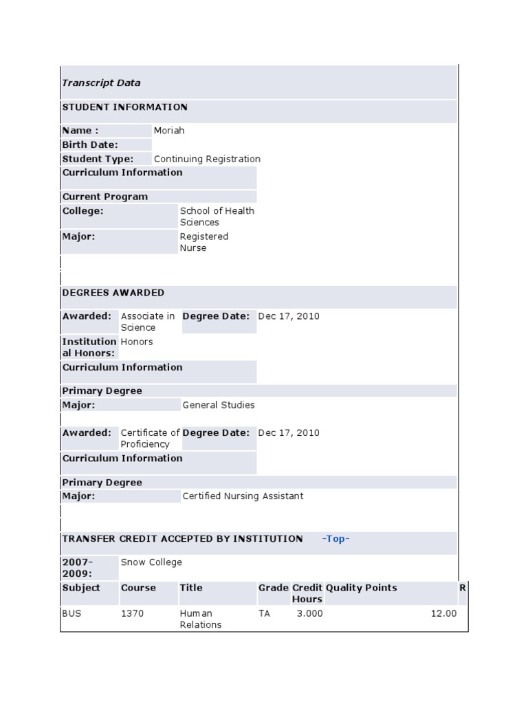 Transcripts | PDF | Grading (Education) | Nursing