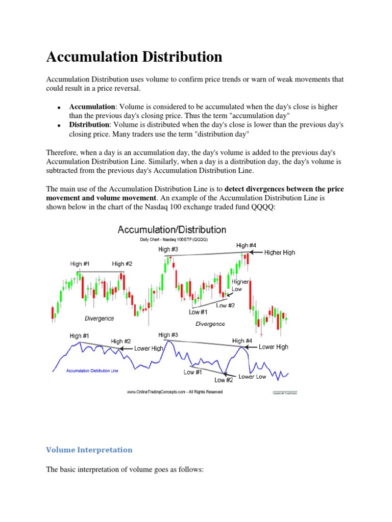 Accumulation Distribution | PDF | Market Trend | Moving Average