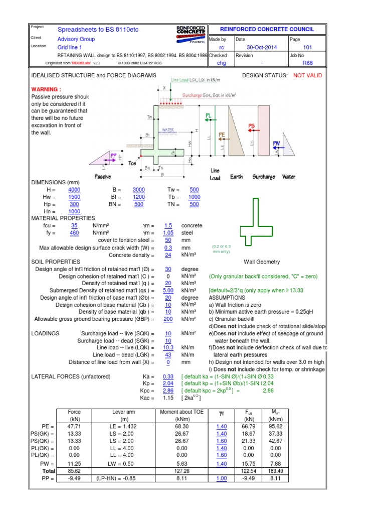 Design of Free Standing Walls | PDF | Civil Engineering | Engineering