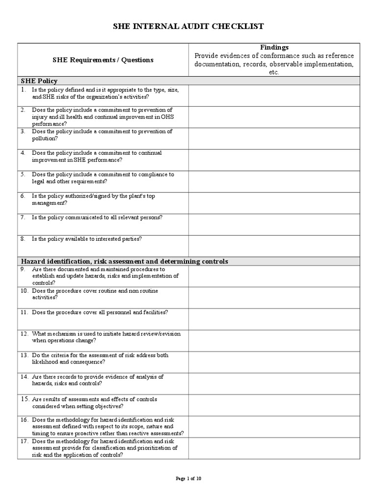 SHE Internal Audit Checklist | PDF | Emergency | Internal Audit