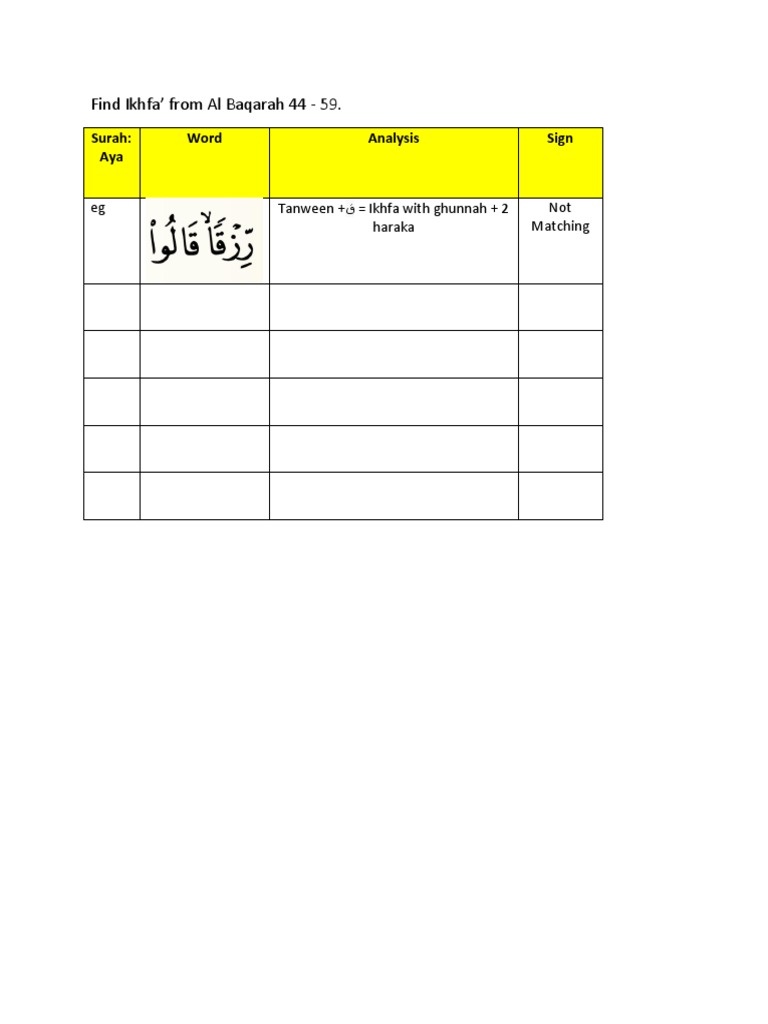 Ikhfa Rule | PDF
