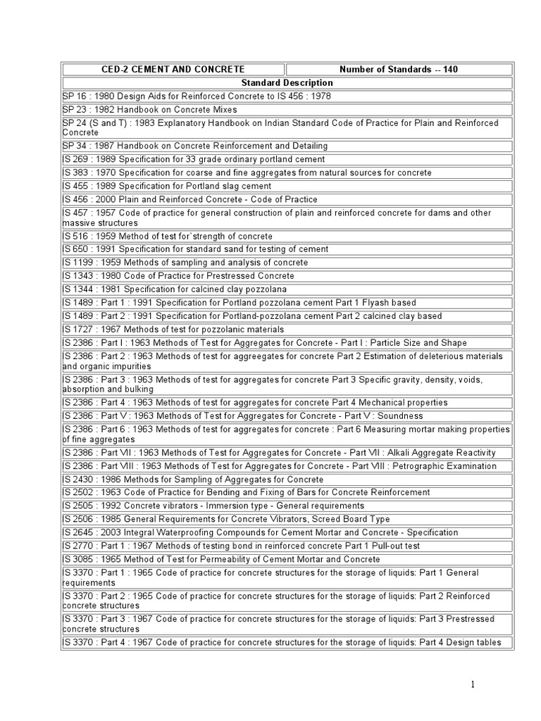 55789790 is Code Books List | Civil Engineering | Engineering