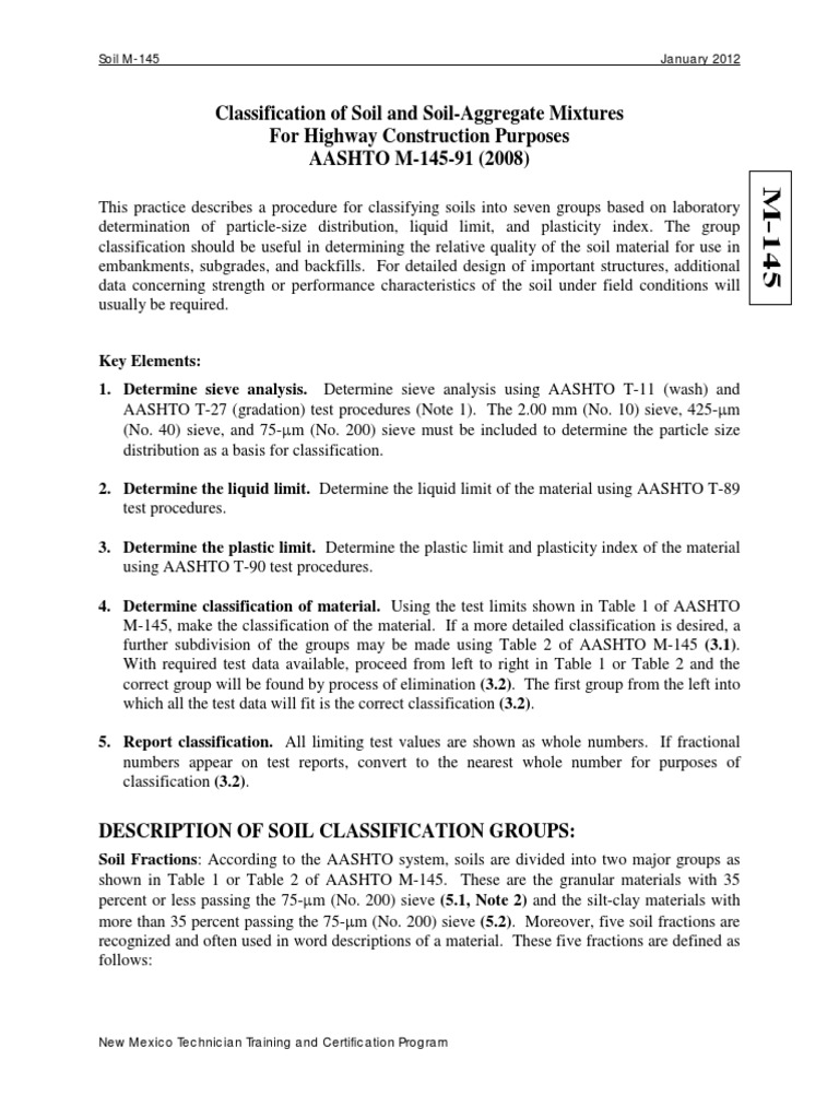 Aashto m 145 | Sand | Soil