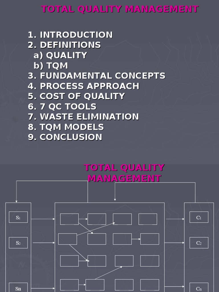 Definitions A) Quality B) TQM 3. Fundamental Concepts 4. Process ...