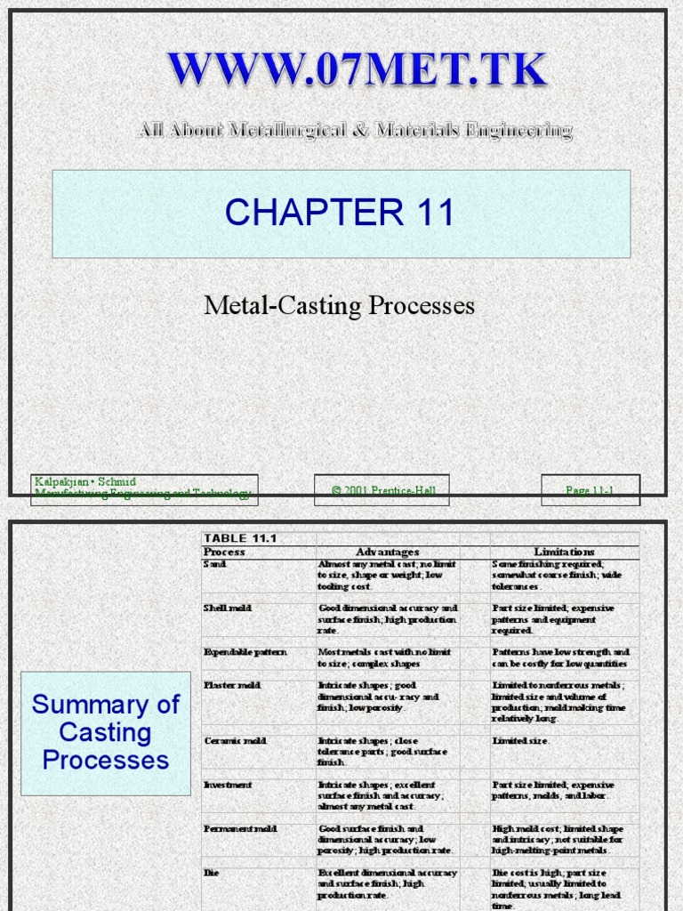 Casting CH 10 Metal Casting Process | PDF | Casting (Metalworking) | Casting