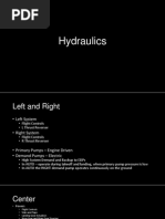 B787 Hydraulics System OK | PDF | Landing Gear | Aircraft Flight ...