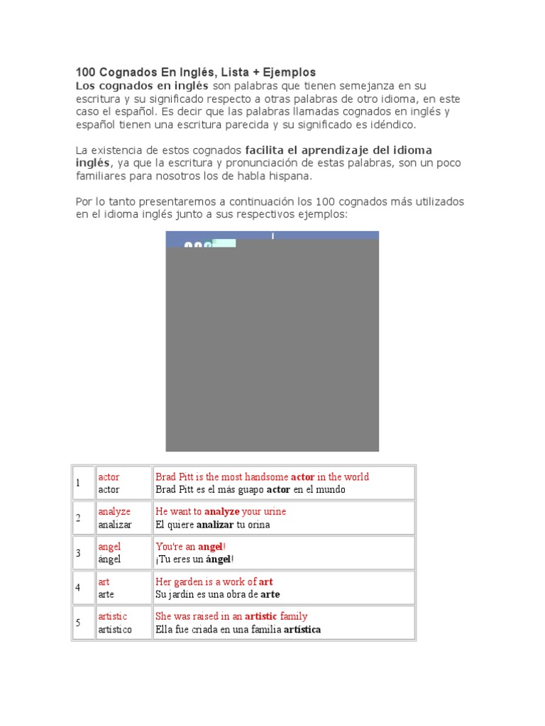 100 Cognados en Inglés | PDF