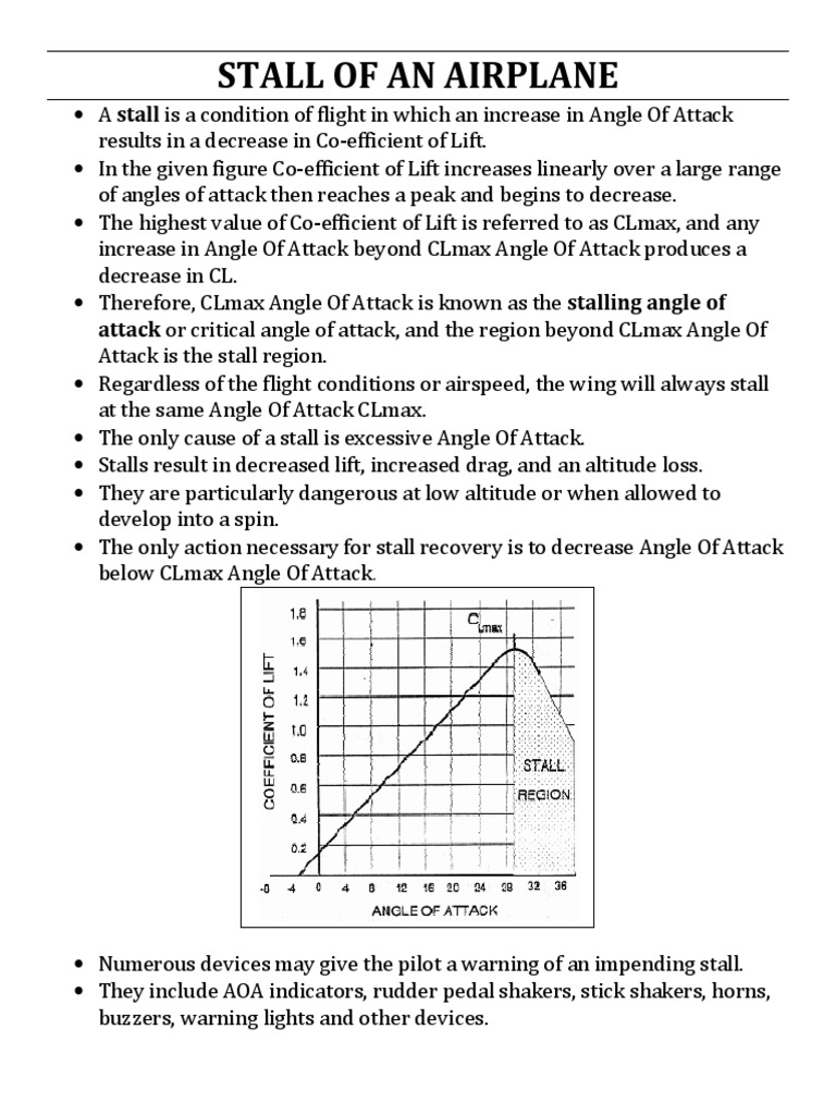 Stall of An Airplane: Attack or Critical Angle of Attack, and The ...