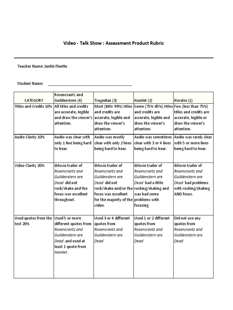 Rosencrantz and Guildenstern Video Rubric | PDF | Hamlet | Plays Based ...