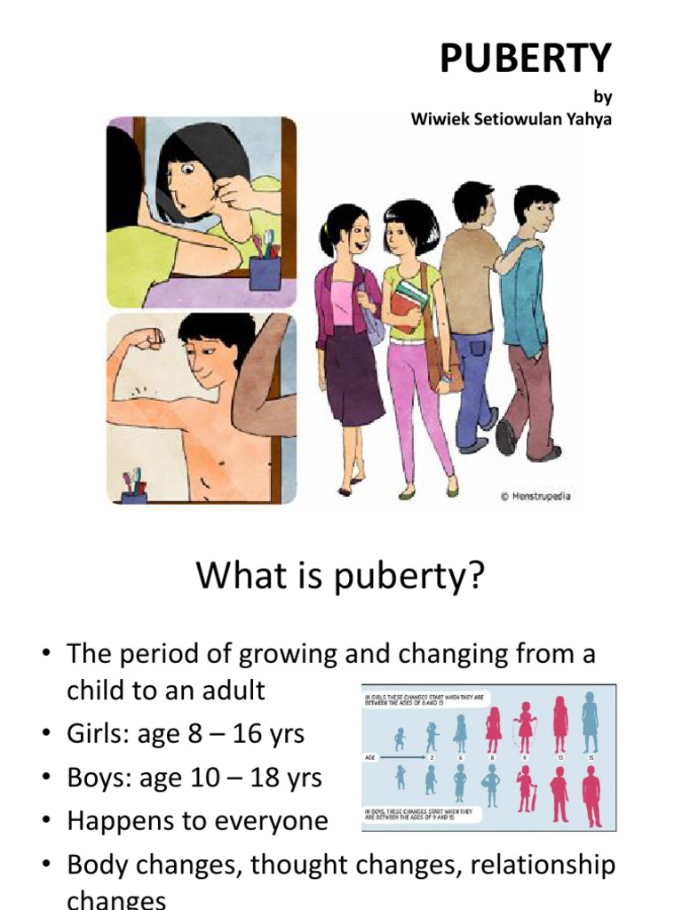 Puberty | Puberty | Luteinizing Hormone