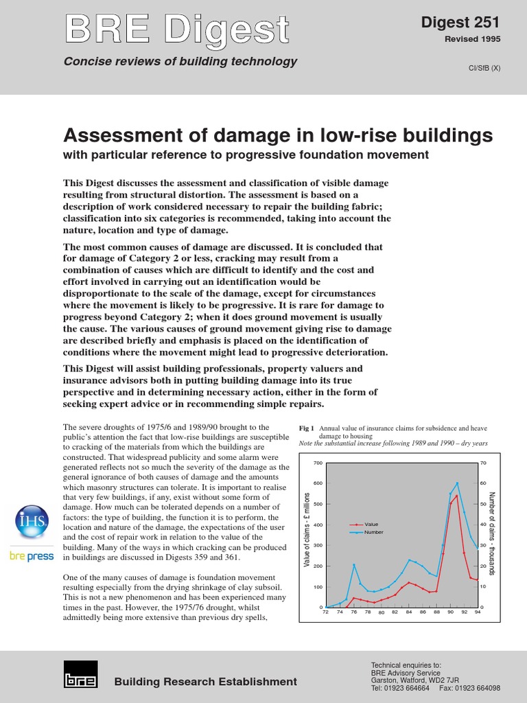 BRE Digest 251 Assessment of Damage in Low-Rise Buildings | PDF