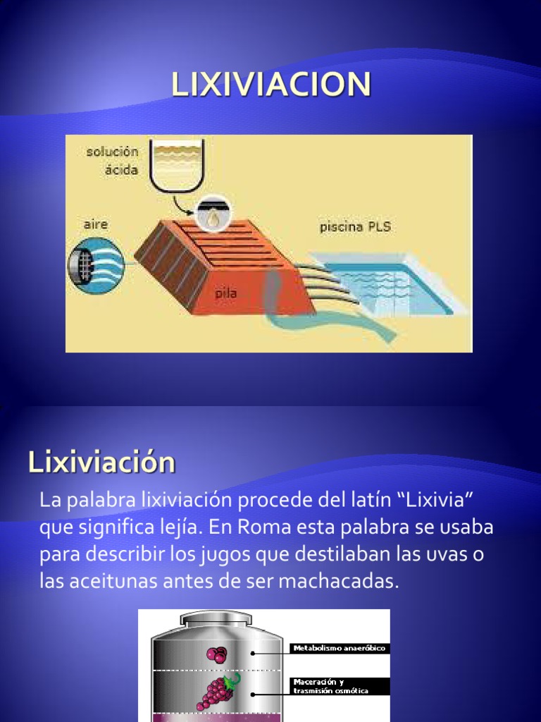 lixiviacion | Suelo | Química