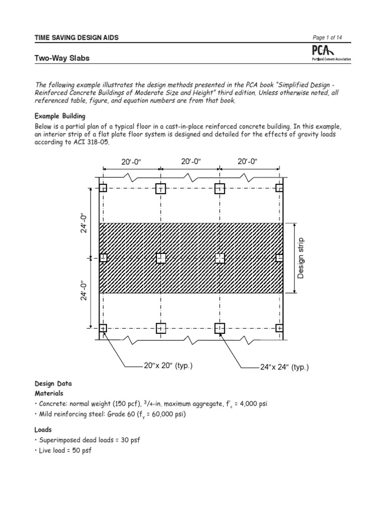 Two-Way Spanning Slabs | PDF