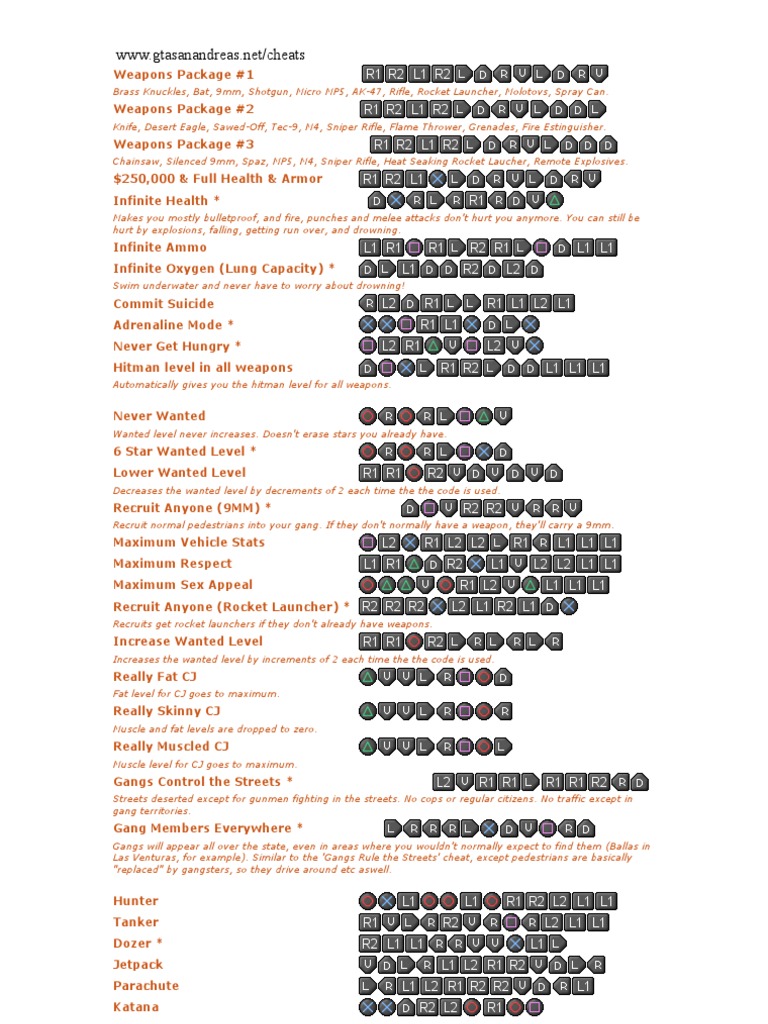 Gta San Andreas Cheat Codes Ps2