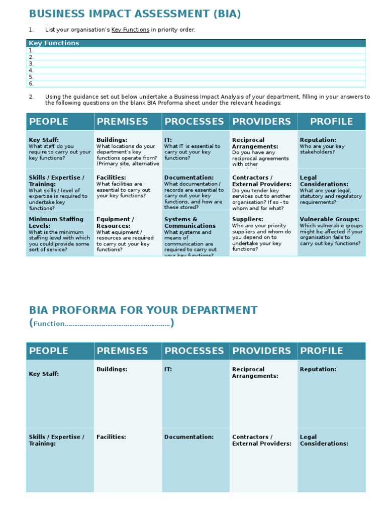 Business Impact Assessment Tool | Disaster And Accident | Business