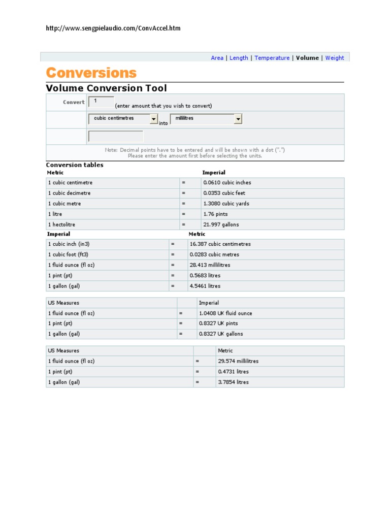 Volume and Density Conversion Tools | PDF | Litre | Density