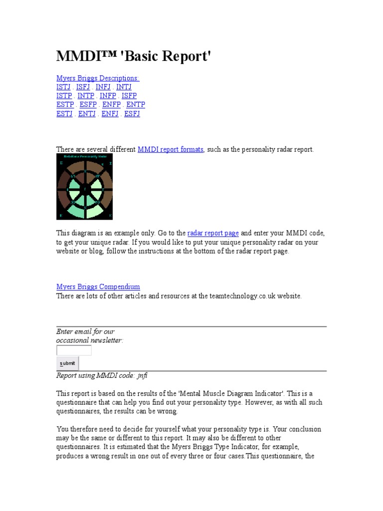 MMDI | Tests | Psychological Testing