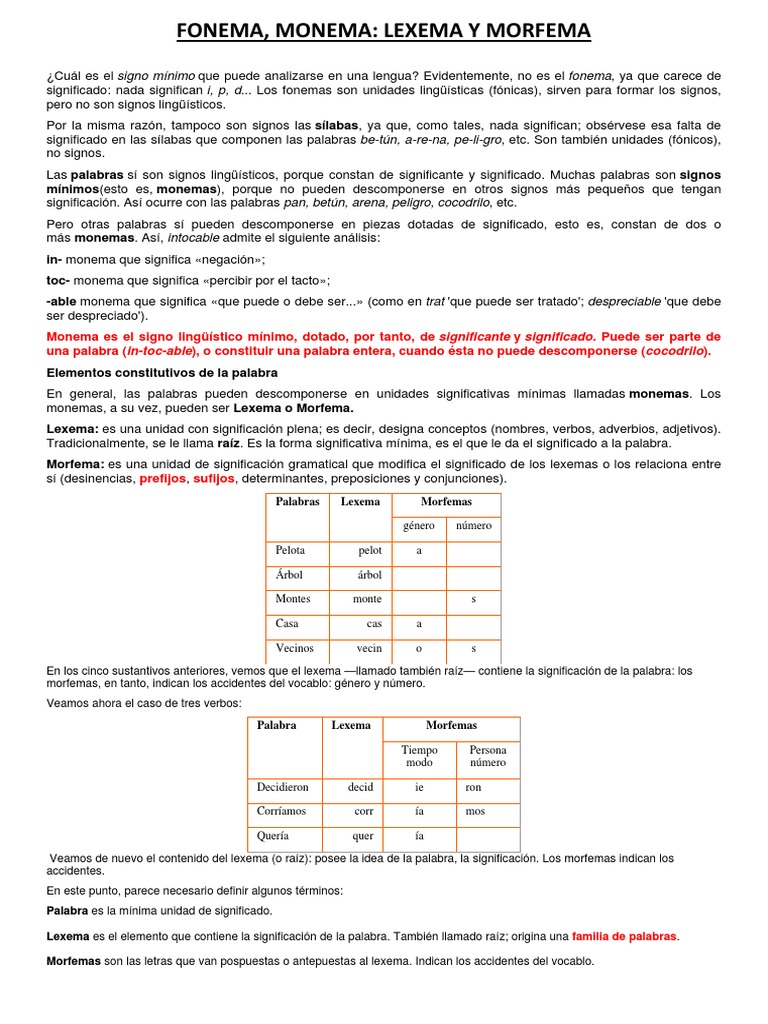 Fonema Monema Lexema Y Morfema Palabra Unidades Semánticas 