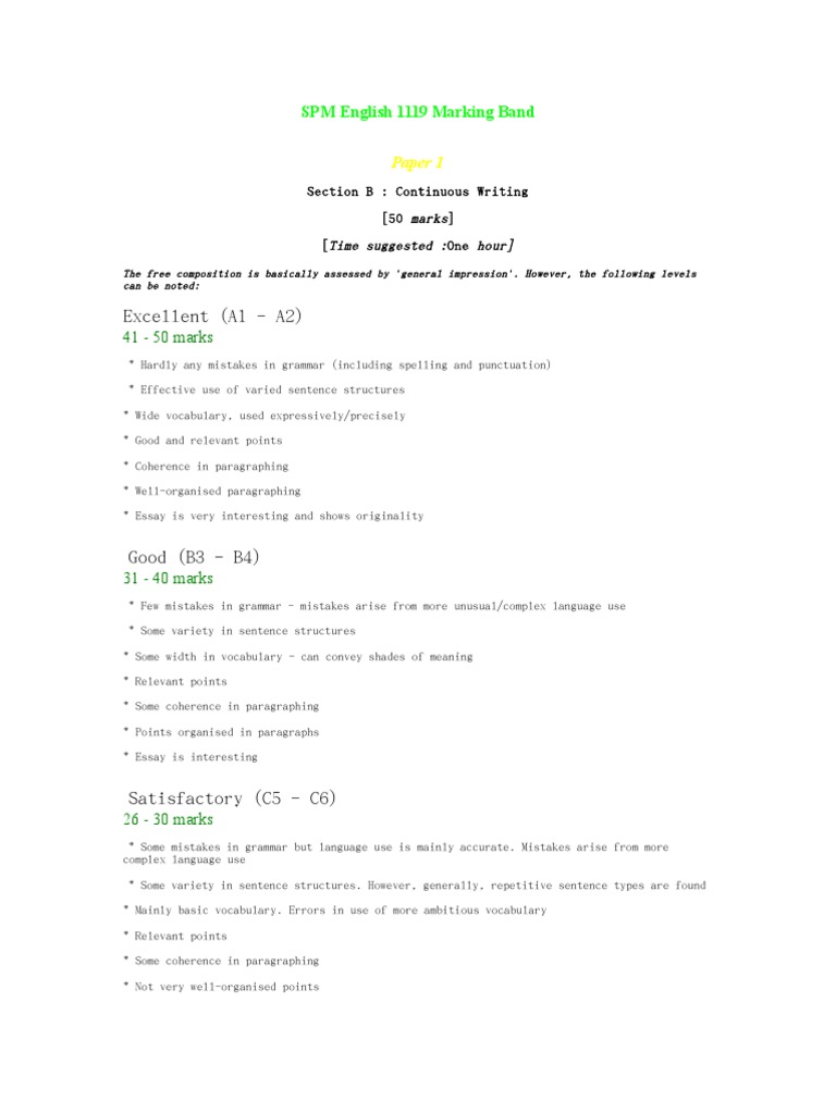SPM English 1119 Marking Band | PDF | Grammar | Symbols