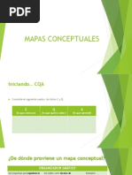 Instructivo para Hacer Un Mapa Conceptual | PDF