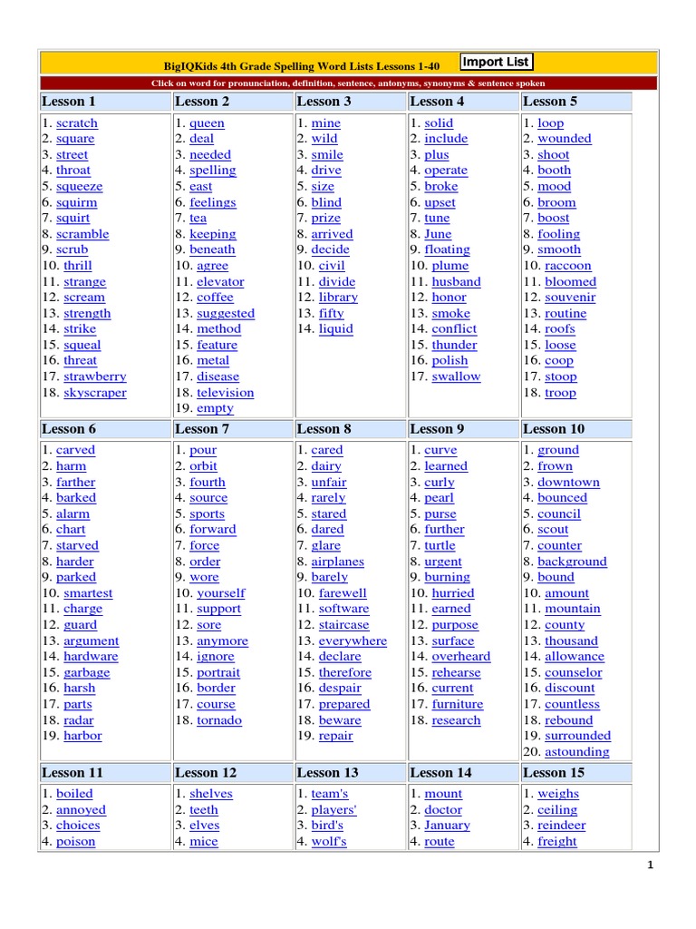 Lesson 1 Lesson 2 Lesson 3 Lesson 4 Lesson 5: Bigiqkids 4Th Grade ...