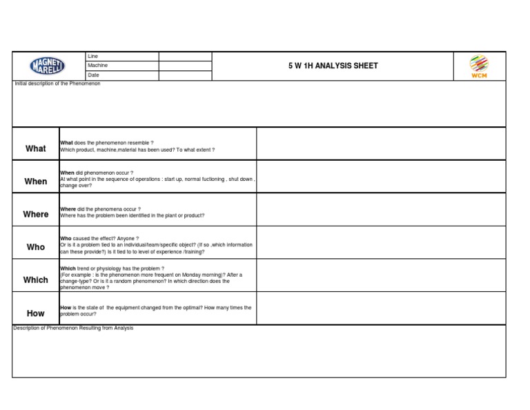 5W1H Analysis Form | PDF | Cognitive Science | Cognition