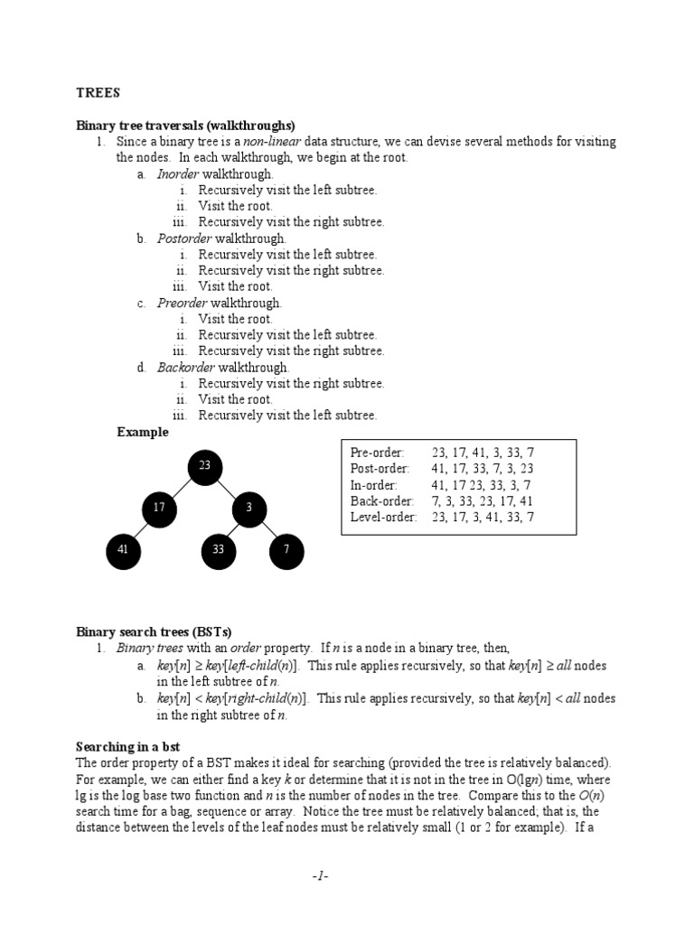 Trees Binary Tree Traversals (Walkthroughs) | PDF | Computer Programming | Areas Of Computer Science