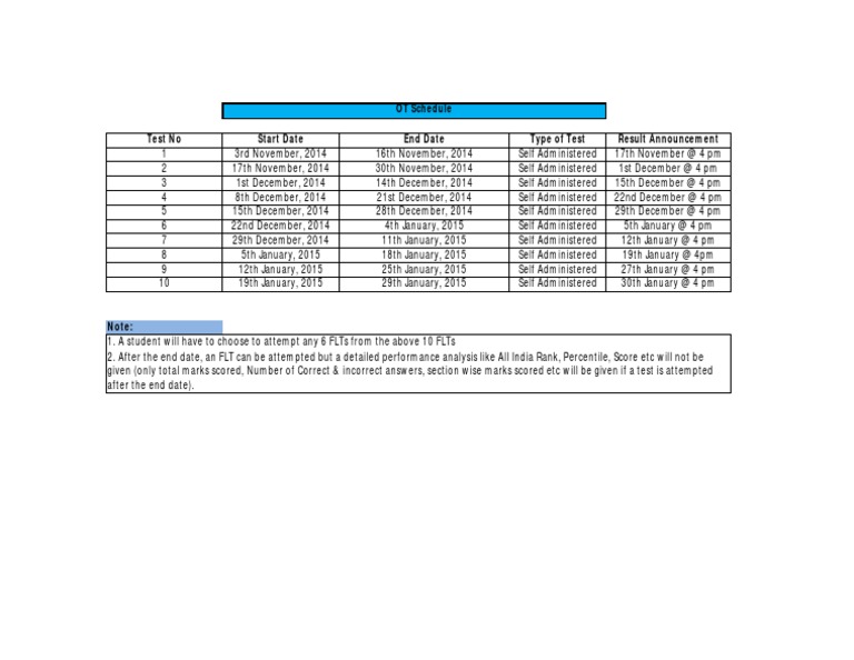OT Schedule for Self Administered Tests | PDF
